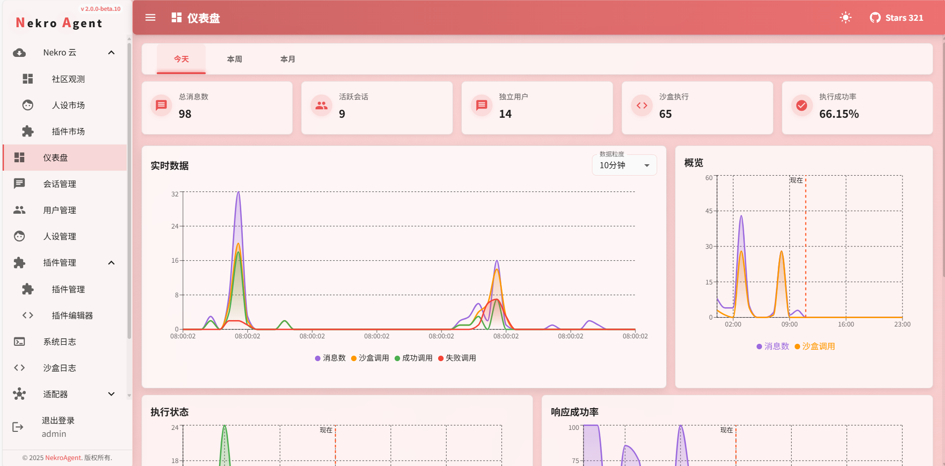 NekroAgent基于AI代码生成跨平台多人聊天机器人框架-开发者社区-阿里云