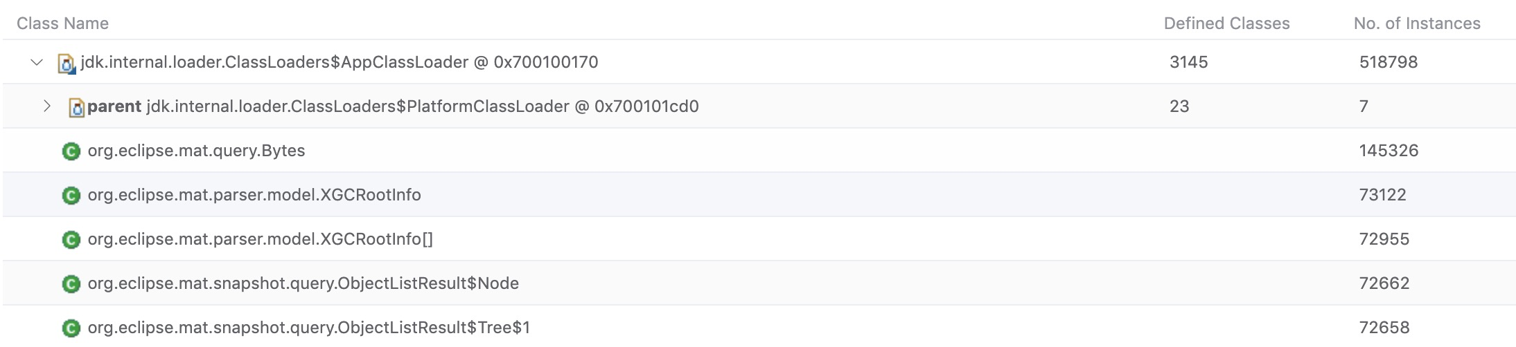 阿里巴巴加入 Eclipse 基金会，开源一站式 Java 应用诊断平台 -- Eclipse Jifa-阿里云开发者社区