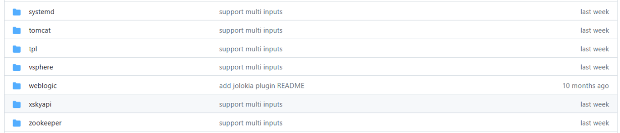 Categraf监控采集Agent的部署与核心配置详解-开发者社区-阿里云