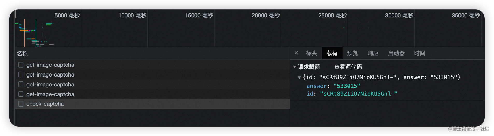 Midway.js探索与实践-阿里云开发者社区