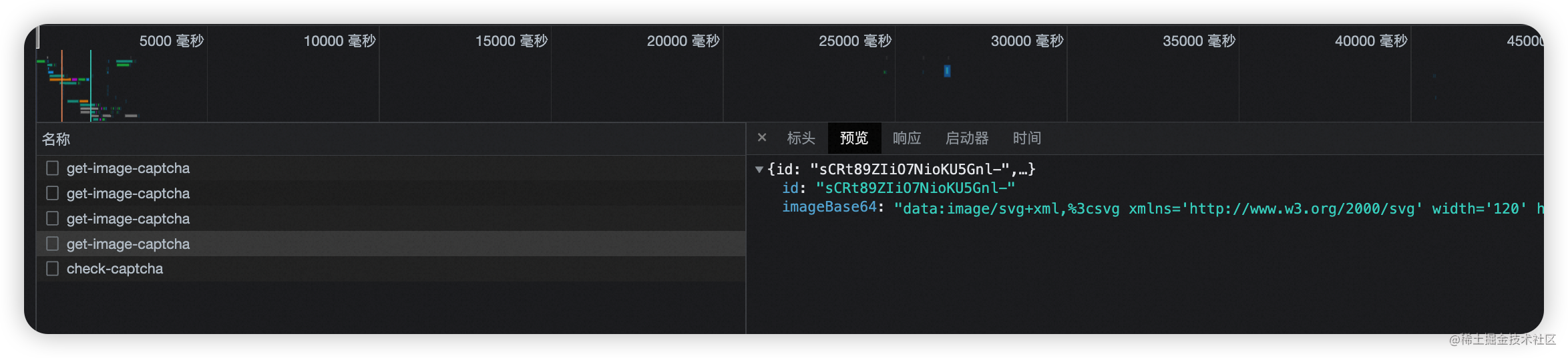 Midway.js探索与实践-阿里云开发者社区