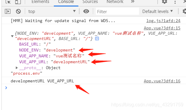 vue配置生产环境.env.production、测试环境.env.development-阿里云开发者社区
