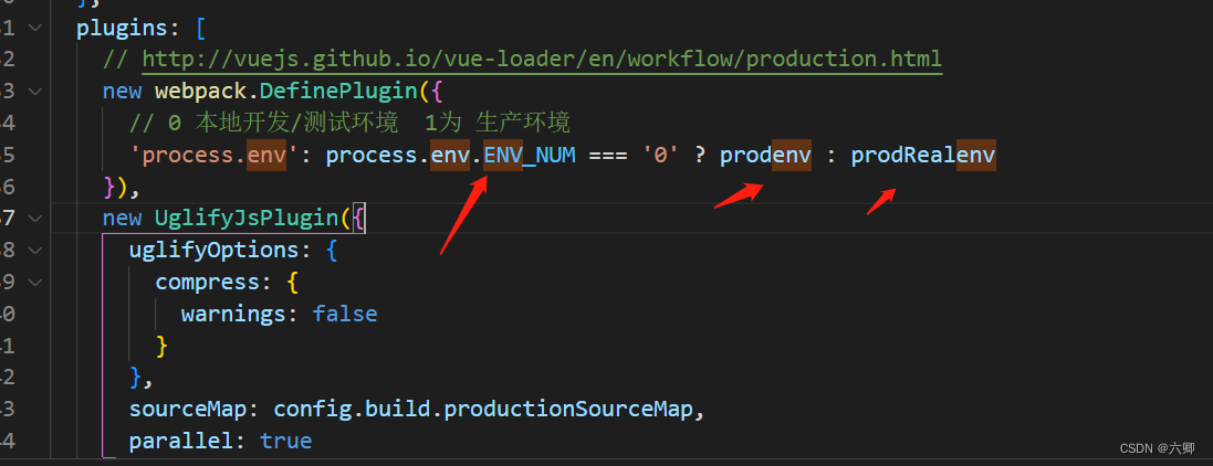 vue配置webpack生产环境.env.production、测试环境.env.development(配置不同环境的打包访问地址)-阿里云开发者社区