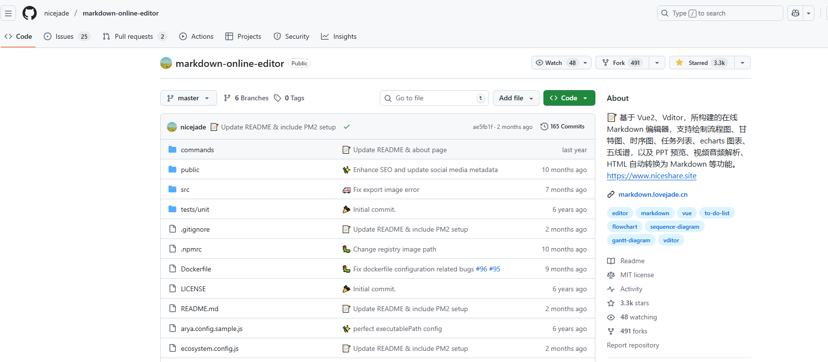 Arya - 功能强大的在线 Markdown 编辑器-阿里云开发者社区