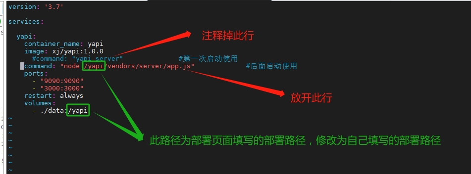 YAPI介绍及Docker Compose部署指南-阿里云开发者社区