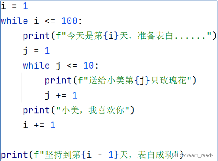 Python 语法及入门 （超全超详细） 专为Python零基础 一篇博客让你完全掌握Python语法-阿里云开发者社区