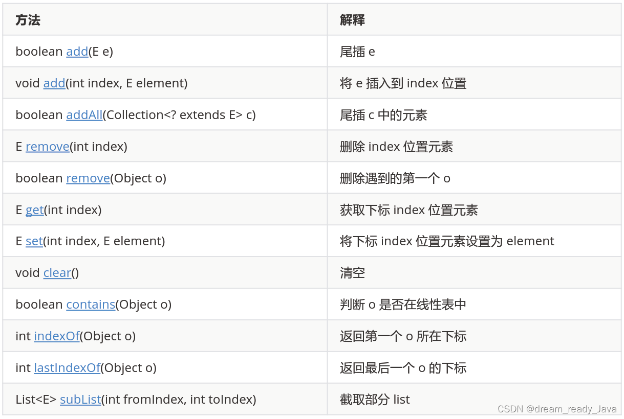 ArrayList简介及使用全方位手把手教学(带源码)，用ArrayList实现洗牌算法，3个人轮流拿牌(带全部源码)-阿里云开发者社区