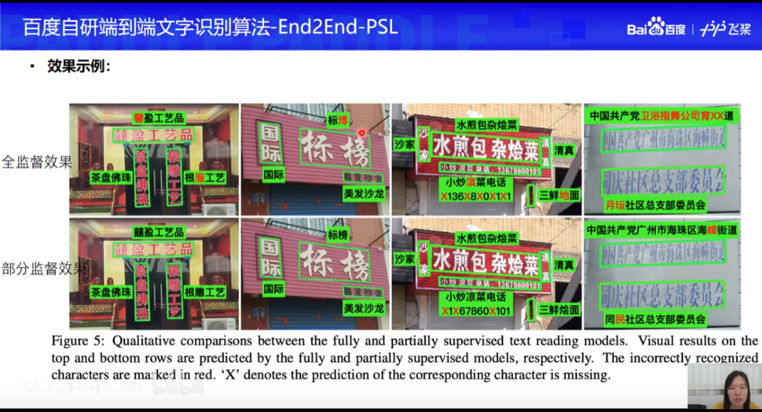 PaddleOCR学习笔记 01-PaddleOCR简介-阿里云开发者社区