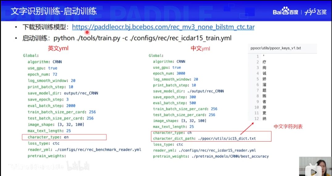 PaddleOCR学习笔记 01-PaddleOCR简介-阿里云开发者社区