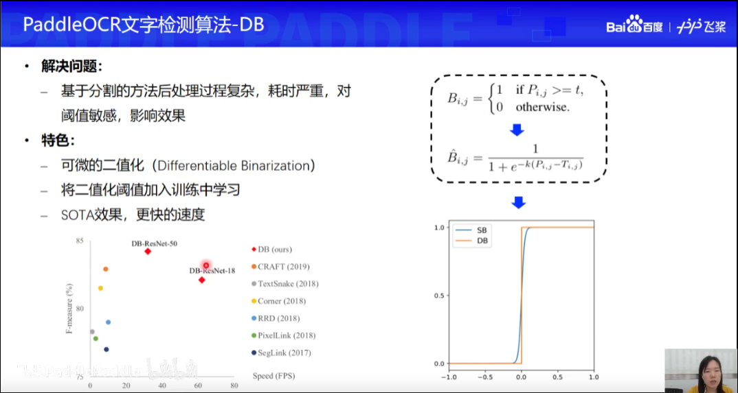 PaddleOCR学习笔记 01-PaddleOCR简介-阿里云开发者社区