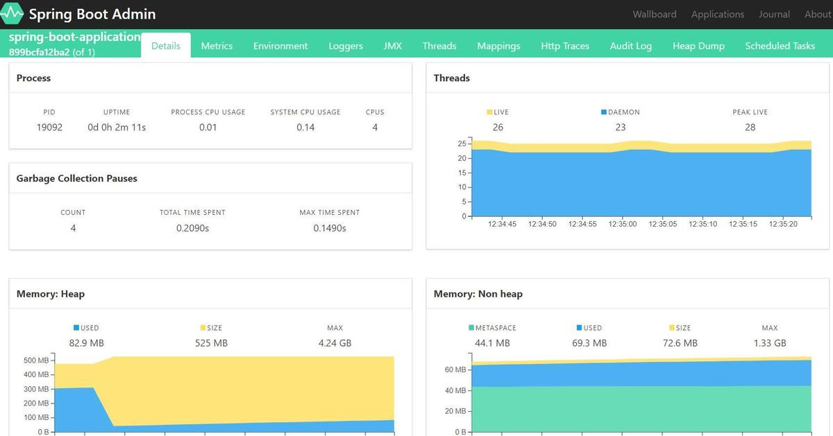 很牛！Github 上 10 个值得学习的 Springboot 开源项目-阿里云开发者社区