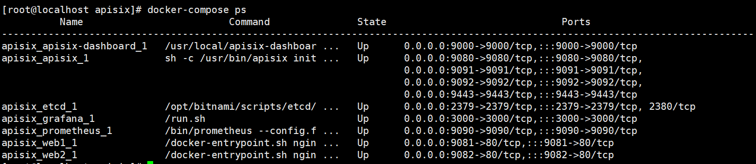 在Docker环境中使用DockerCompose部署APISIX-开发者社区-阿里云
