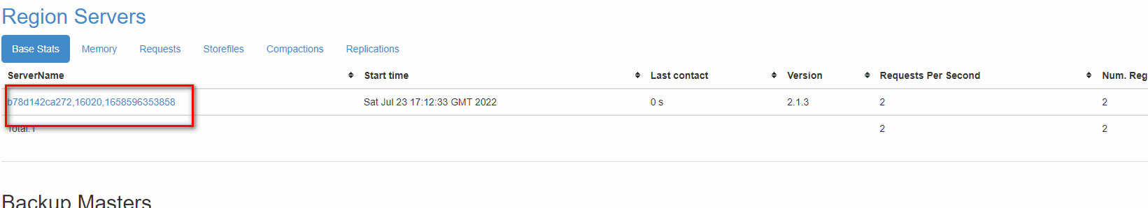 基于Docker在CentOS上搭建HBase开发环境完整指南-开发者社区-阿里云