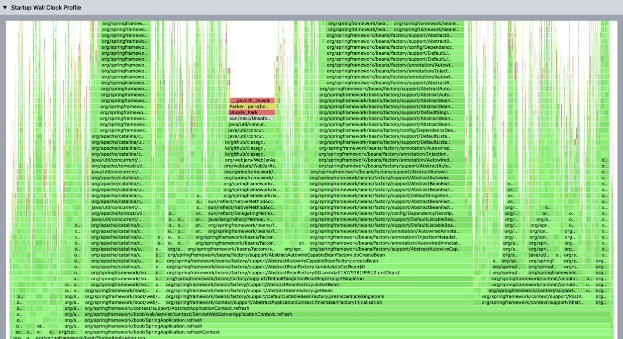 使用spring-startup-analyzer分析启动瓶颈与异步初始化Bean-开发者社区-阿里云