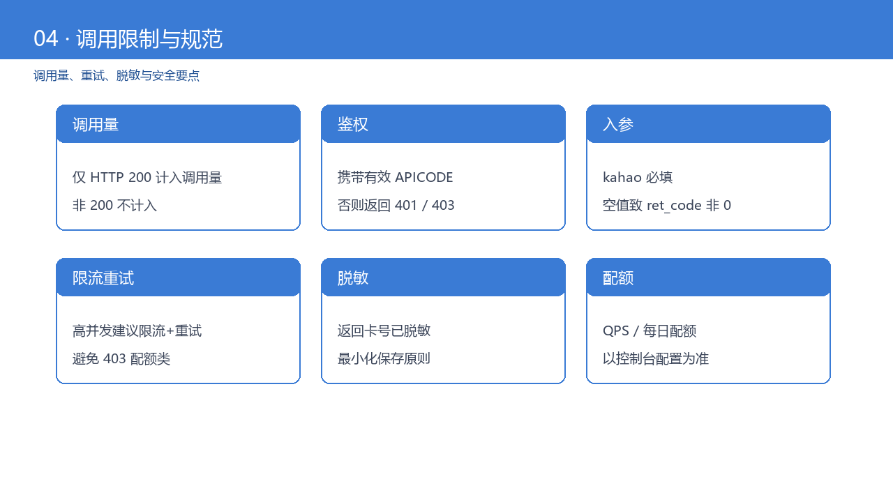 RESTful银行卡归属地接口详解，附多语言调用代码与JSON返回示例-阿里云开发者社区