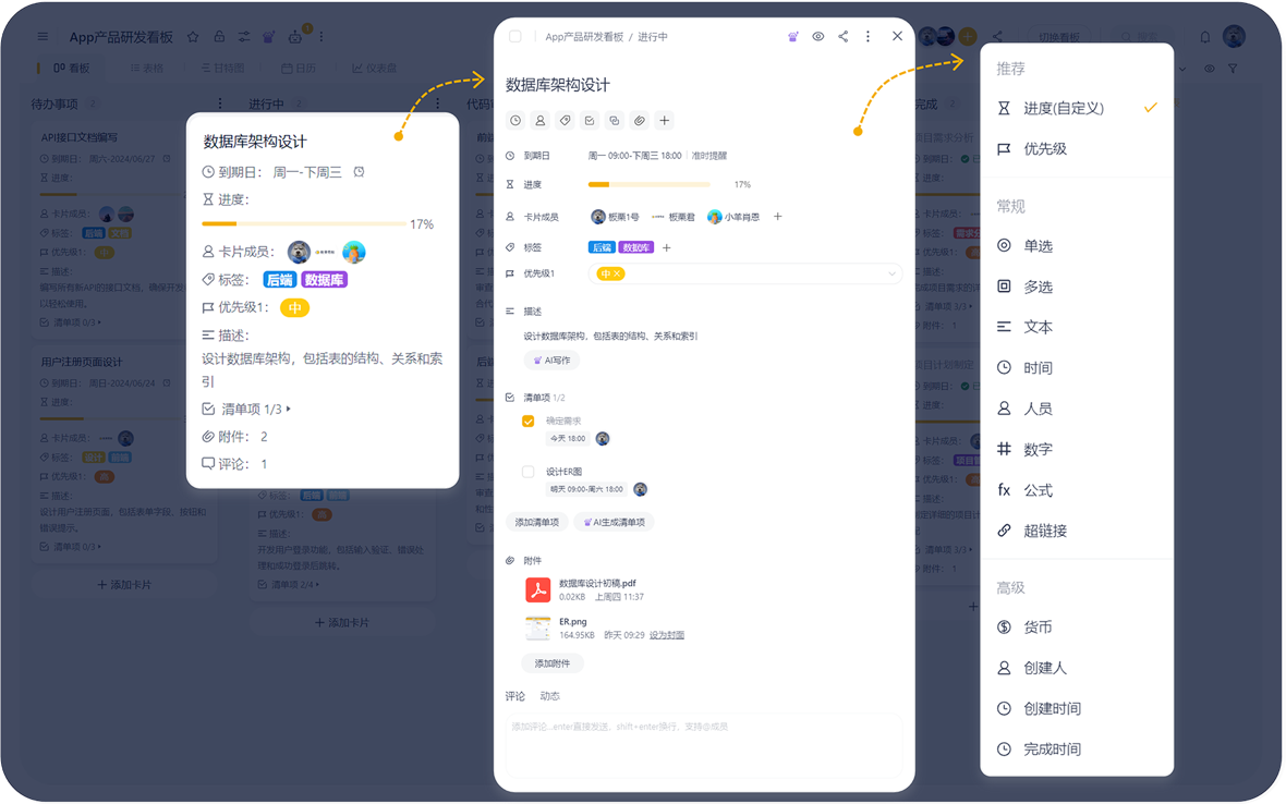 一文带你了解什么是TOGAF？及TOGAF的应用？-阿里云开发者社区