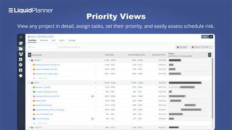 如何利用精益生产管理工具提升项目执行力？推荐7款必备工具-阿里云开发者社区
