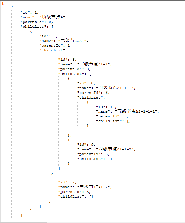 代码实战之道——Java如何构建树结构-阿里云开发者社区