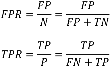 机器学习之PyTorch和Scikit-Learn第6章 学习模型评估和超参数调优的最佳实践Part 3-阿里云开发者社区