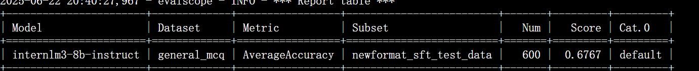 使用ms-swift通过LoRA微调internlm3-8b-instruct实现论文分类-开发者社区-阿里云