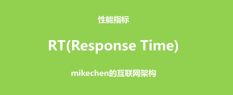 详解高并发指标QPS TPS RT吞吐量与并发数-开发者社区-阿里云