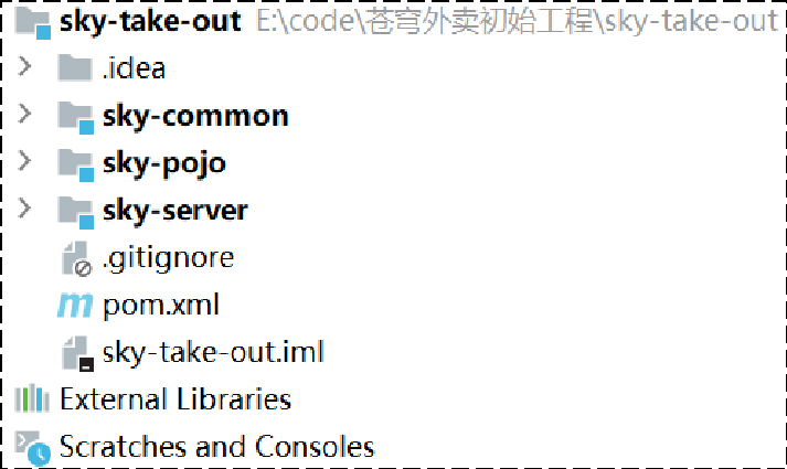 搭建Java苍穹外卖实战项目的完整开发环境-开发者社区-阿里云