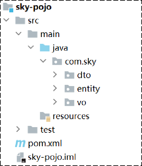搭建Java苍穹外卖实战项目的完整开发环境-开发者社区-阿里云