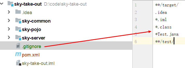 搭建Java苍穹外卖实战项目的完整开发环境-开发者社区-阿里云
