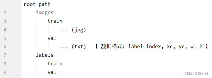 YOLO COCO VOC XML JSON数据集格式相互转换与可视化-开发者社区-阿里云