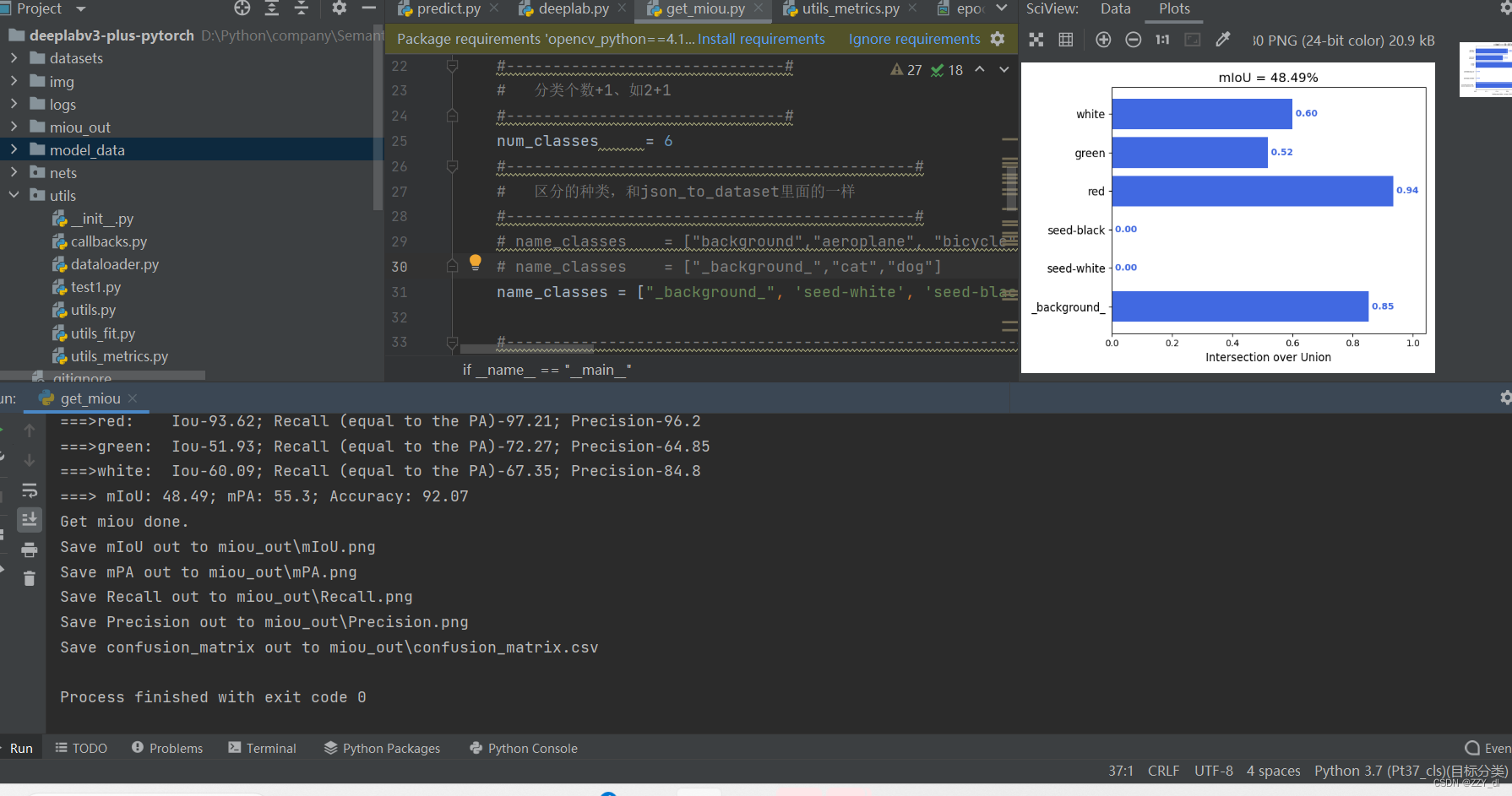 语义分割笔记(二)：DeepLab V3对图像进行分割（自定义数据集从零到一进行训练、验证和测试）-阿里云开发者社区