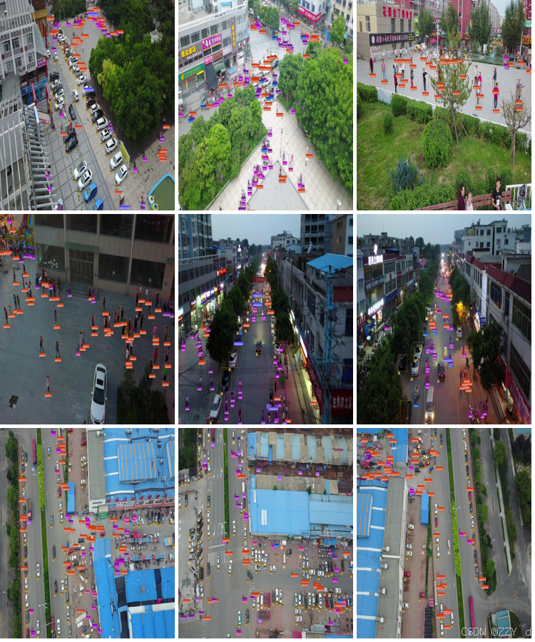 基于YOLOv10的无人机巡航小目标实时检测系统【训练和系统源码+Pyside6+数据集+包运行】-阿里云开发者社区