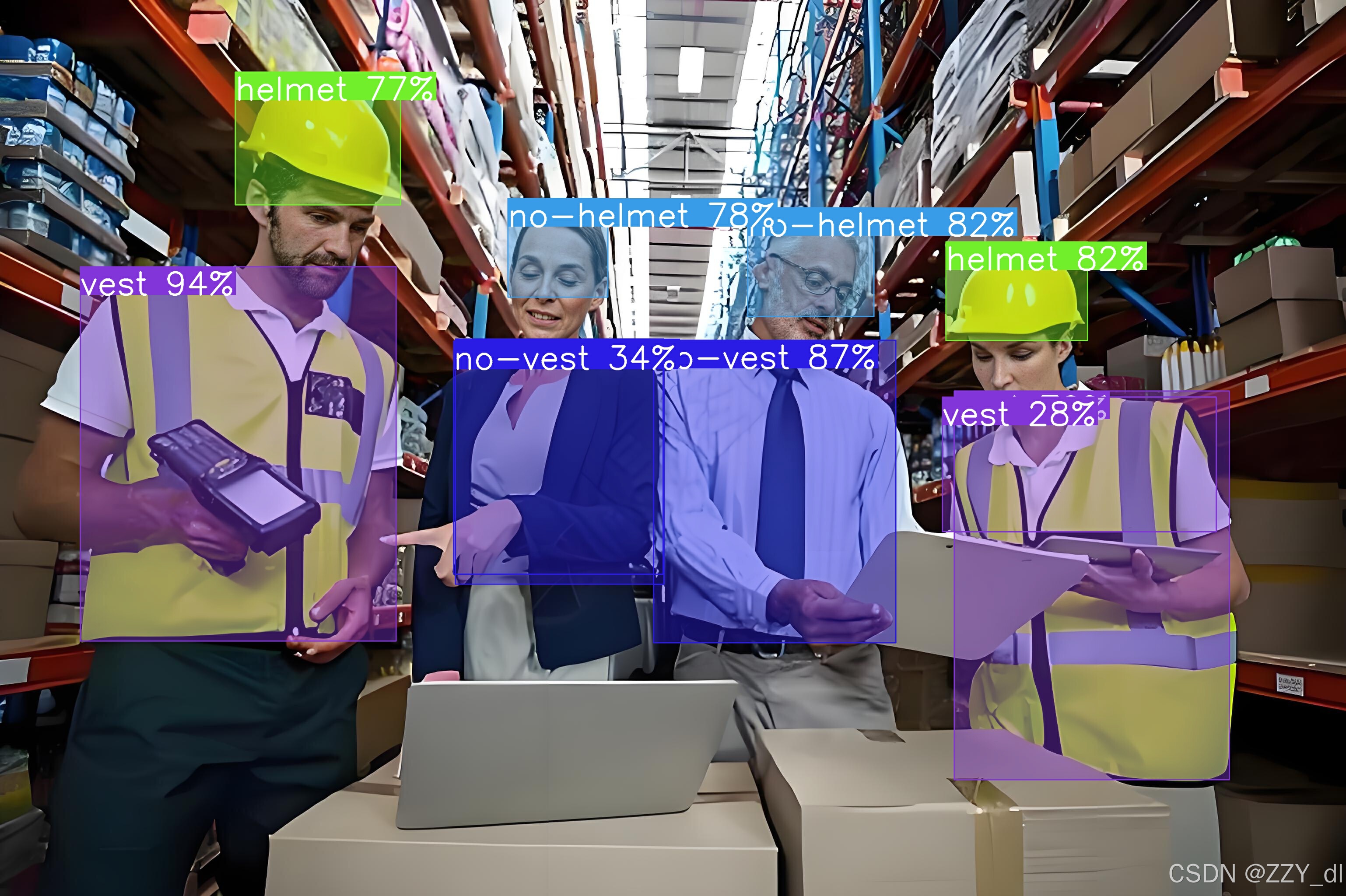 基于YOLOV10的反光衣头盔佩戴实时检测系统【训练和系统源码+Pyside6+数据集+包运行】-阿里云开发者社区