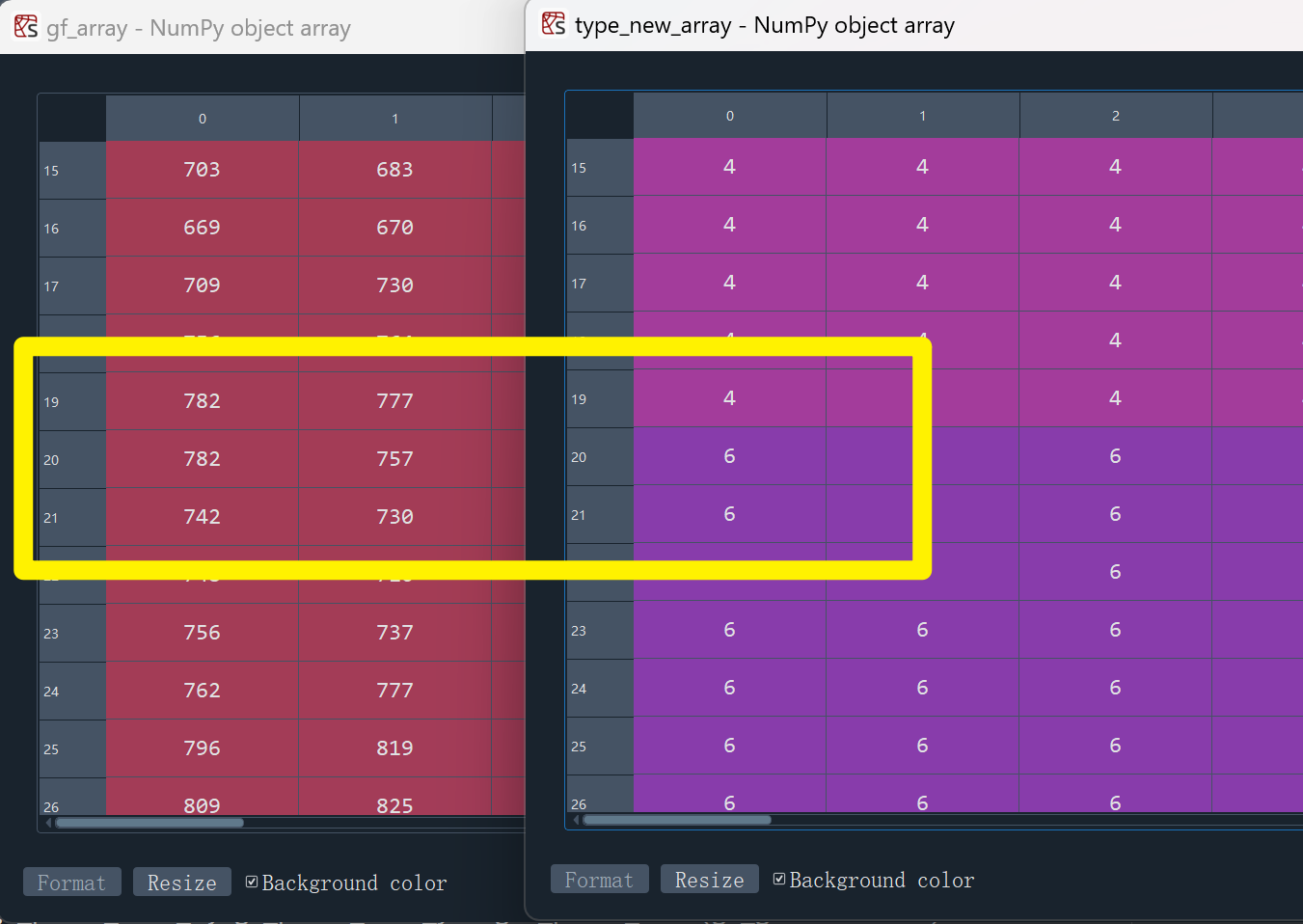 Python GDAL基于经、纬度提取大量遥感影像中相同位置处像元的数值-阿里云开发者社区