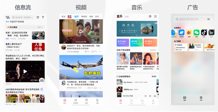 vivo 推荐业务 x DeepRec：全链路优化实践-阿里云开发者社区