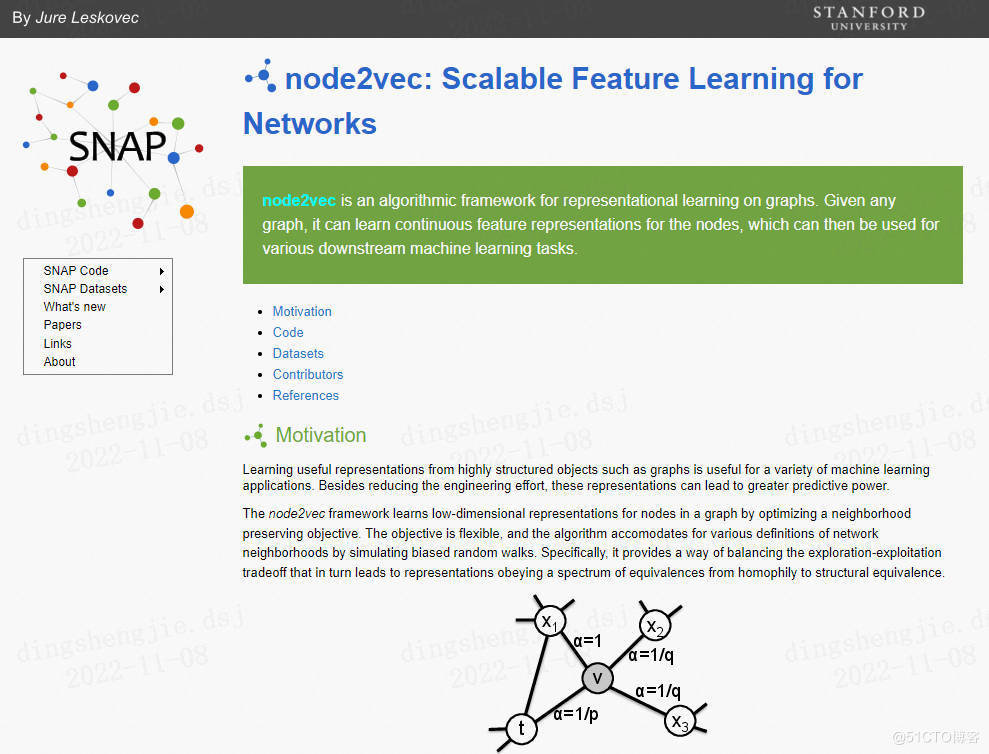 图机器学习(GML)&图神经网络(GNN)原理和代码实现(前置学习系列二）-阿里云开发者社区