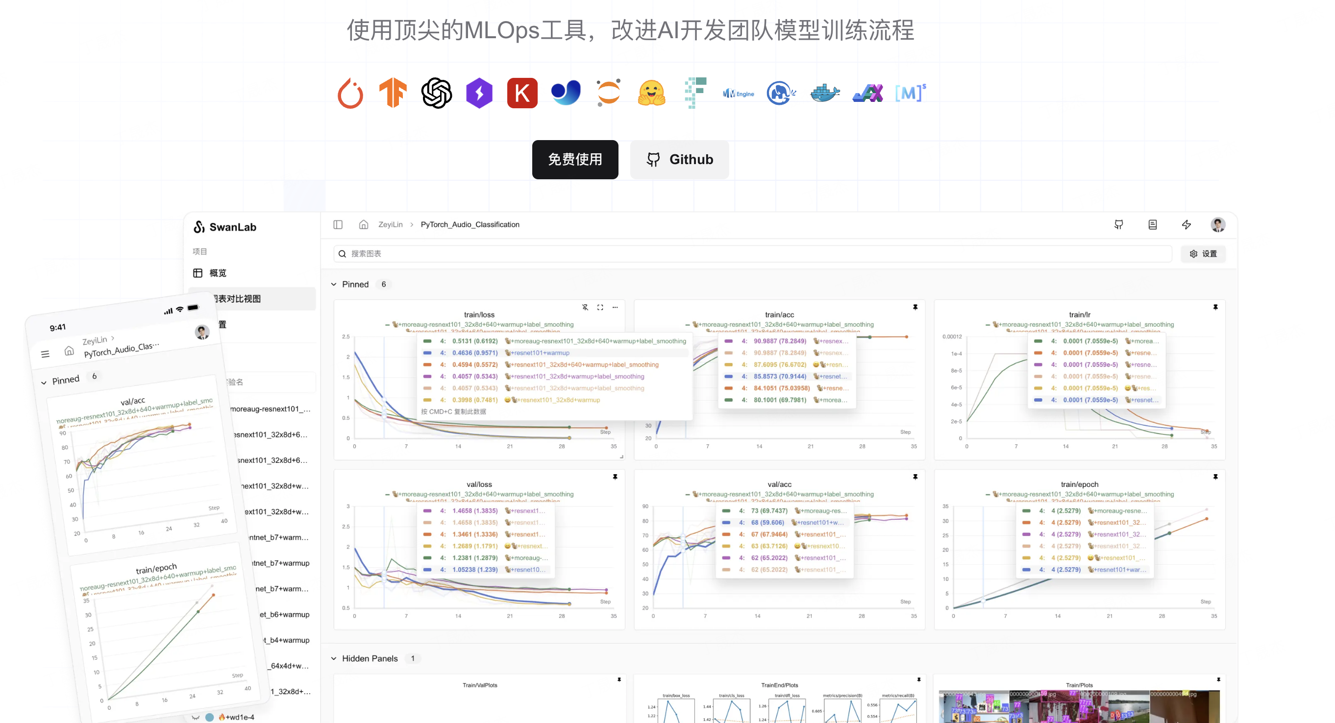 AI-Compass LLM训练框架生态：整合ms-swift、Unsloth、Megatron-LM等核心框架，涵盖全参数/PEFT训练与分布式优化-阿里云开发者社区