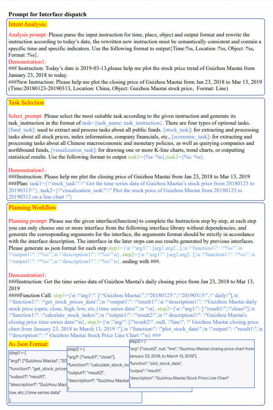 NL2SQL进阶系列(3)：Data-Copilot、Chat2DB、Vanna Text2SQL优化框架开源应用实践详解[Text2SQL]-阿里云开发者社区