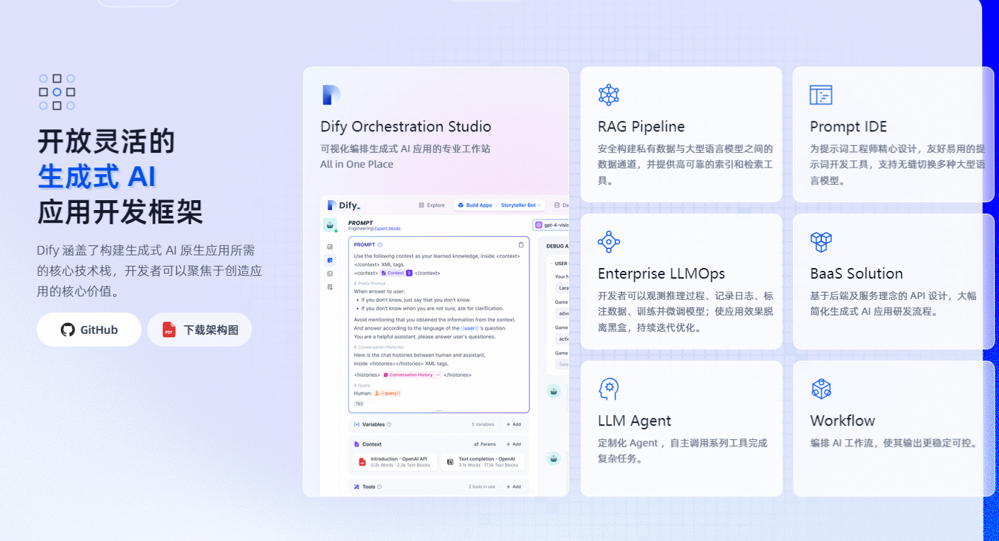 国内主流AI Agent产品与开源框架盘点-开发者社区-阿里云