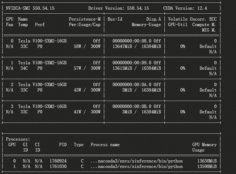Xinference实战指南：全面解析LLM大模型部署流程，携手Dify打造高效AI应用实践案例，加速AI项目落地进程-阿里云开发者社区