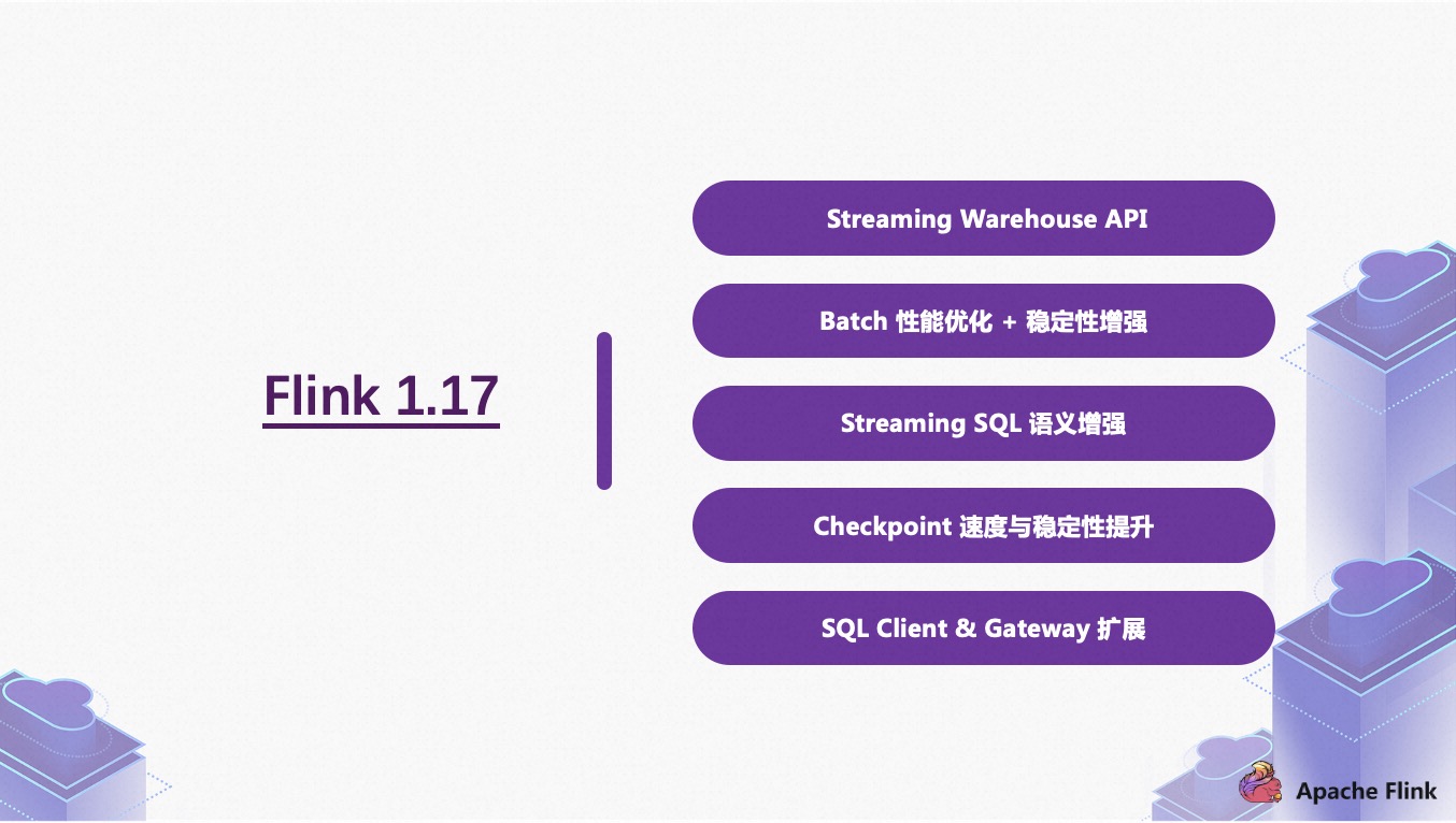 深入解读 Flink 1.17-阿里云开发者社区