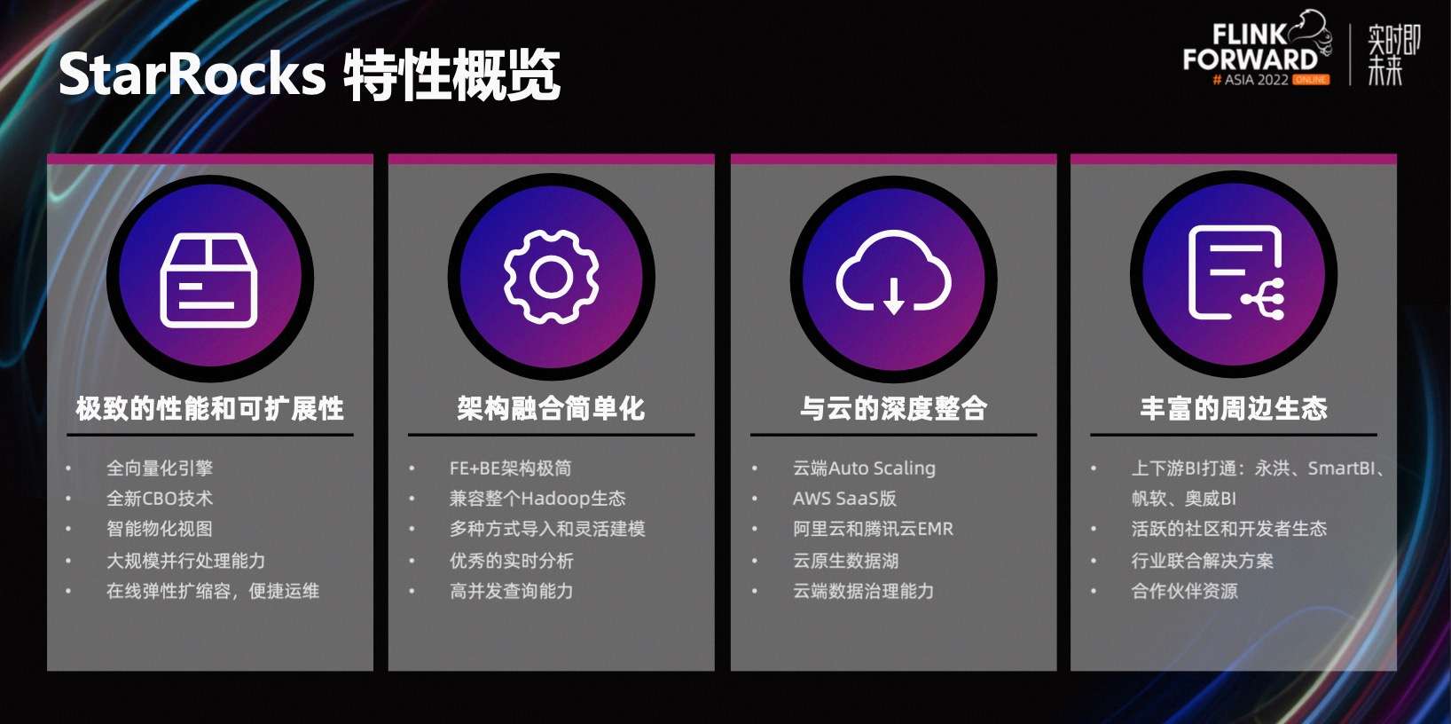 Flink+StarRocks 实时数据分析新范式-阿里云开发者社区
