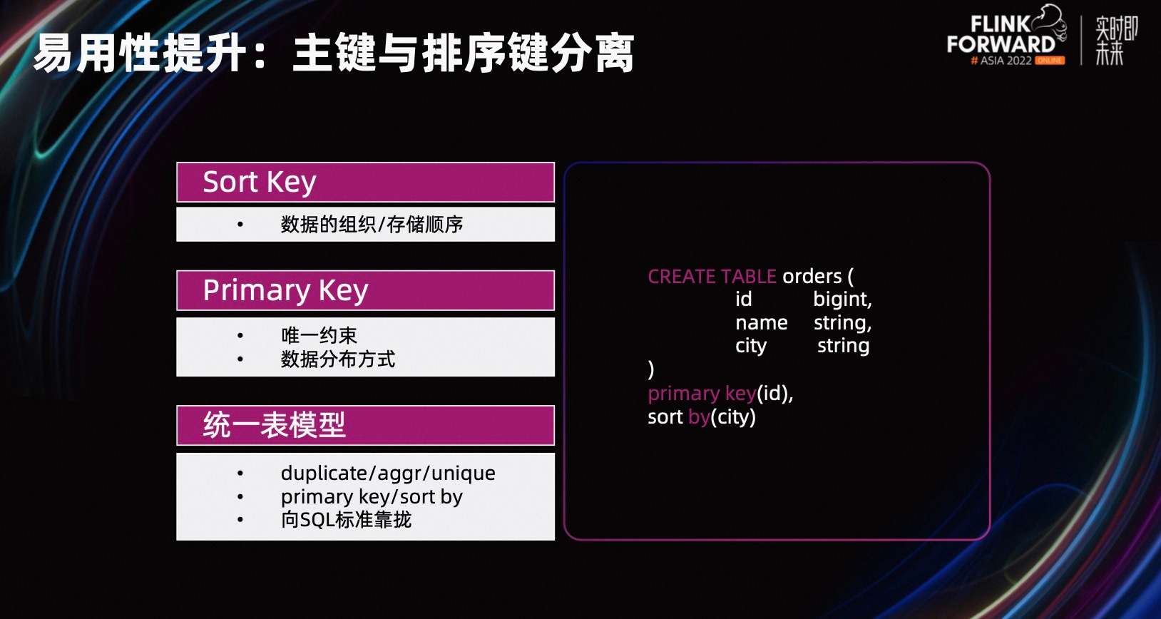 Flink+StarRocks 实时数据分析新范式-阿里云开发者社区