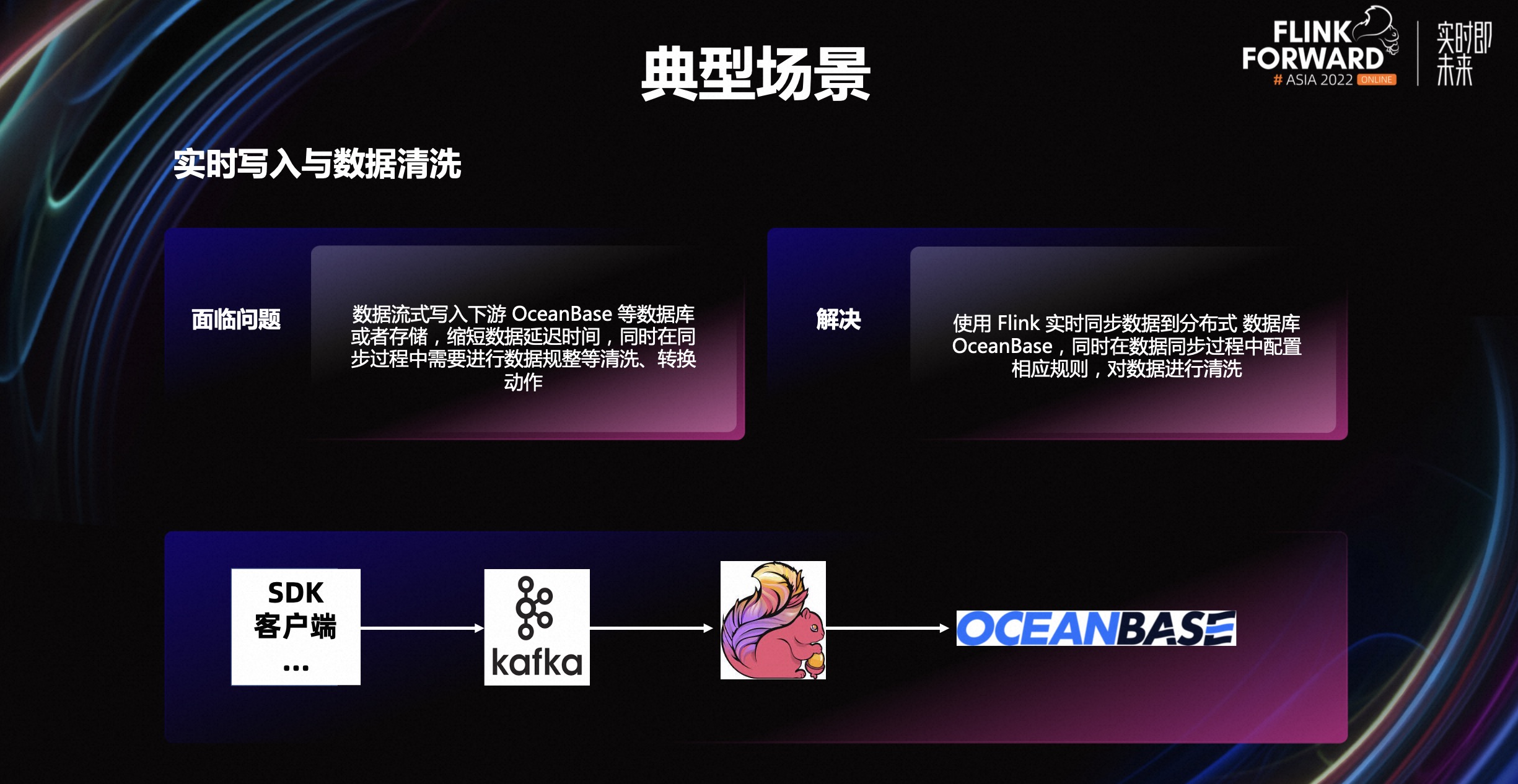 OceanBase X Flink 基于原生分布式数据库构建实时计算解决方案-阿里云开发者社区