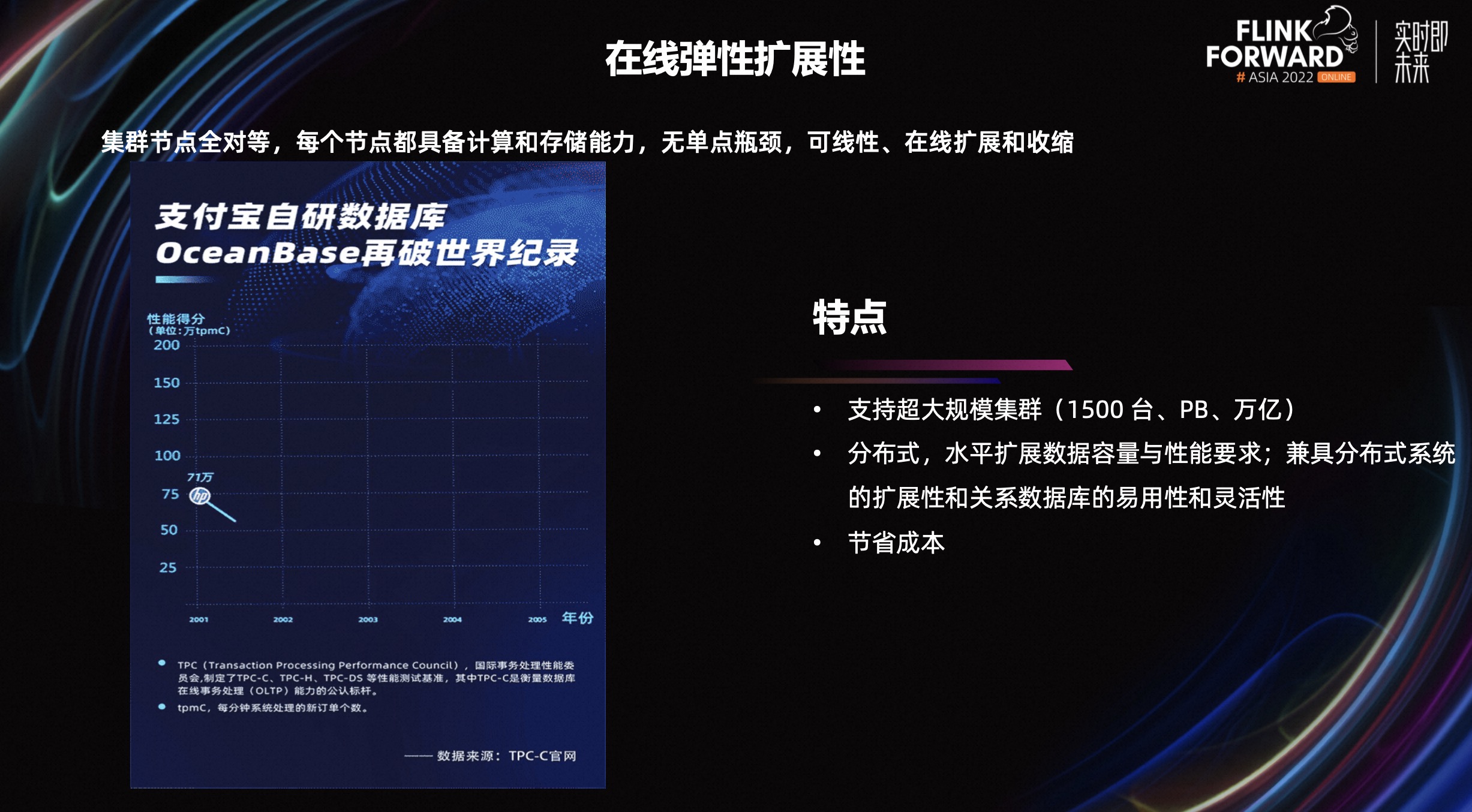 OceanBase X Flink 基于原生分布式数据库构建实时计算解决方案-阿里云开发者社区