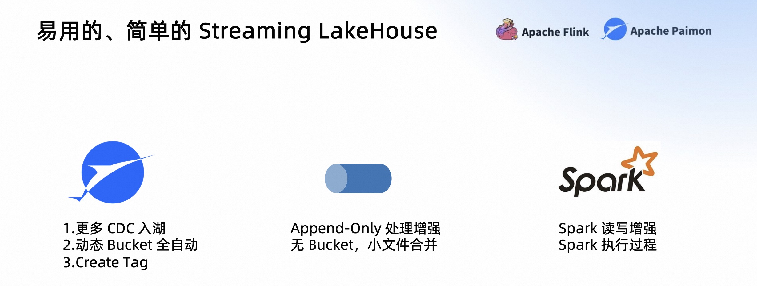 Apache Paimon 流式数据湖 V 0.4 与后续展望-阿里云开发者社区