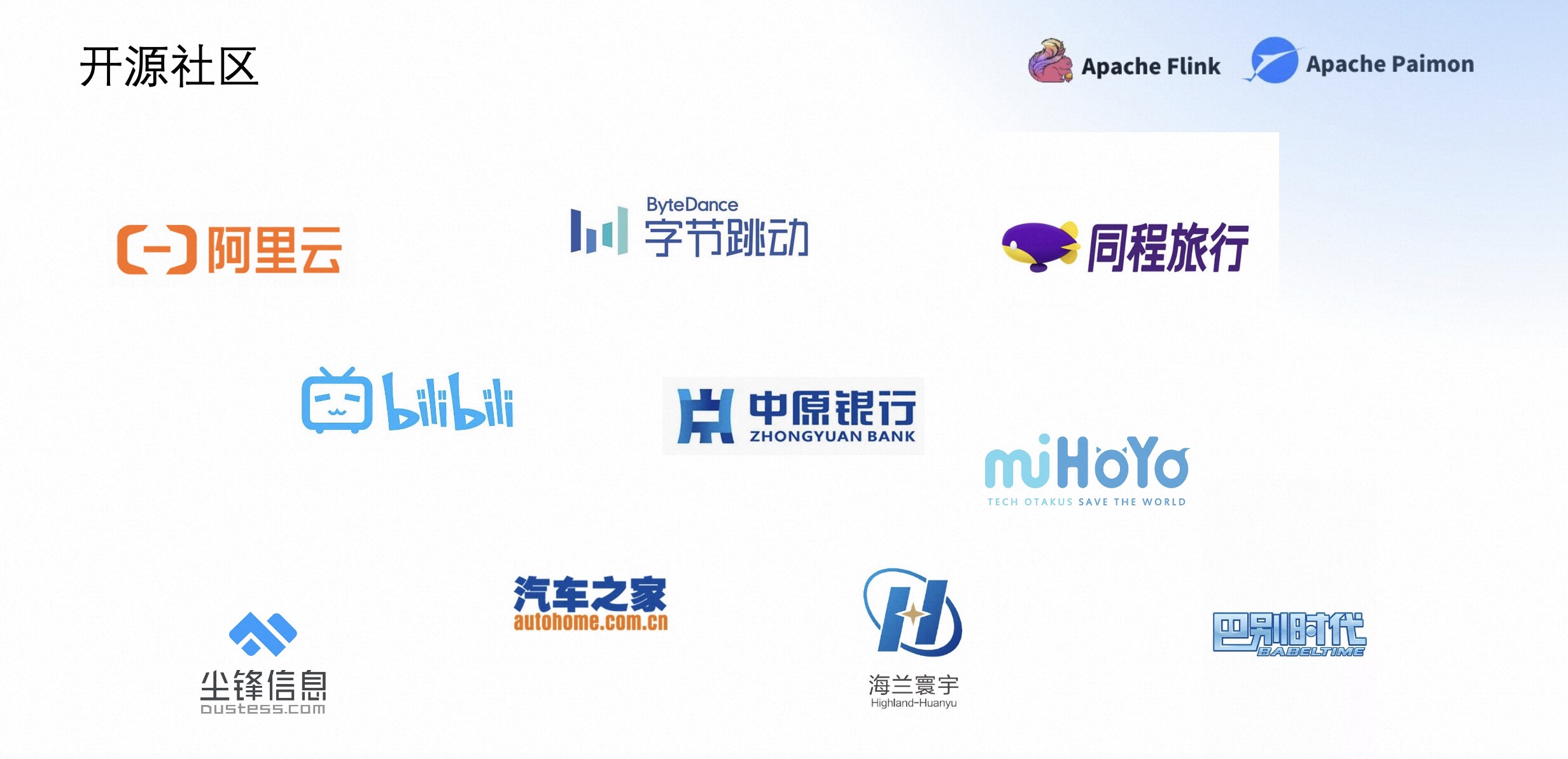 Apache Paimon 流式数据湖 V 0.4 与后续展望-阿里云开发者社区