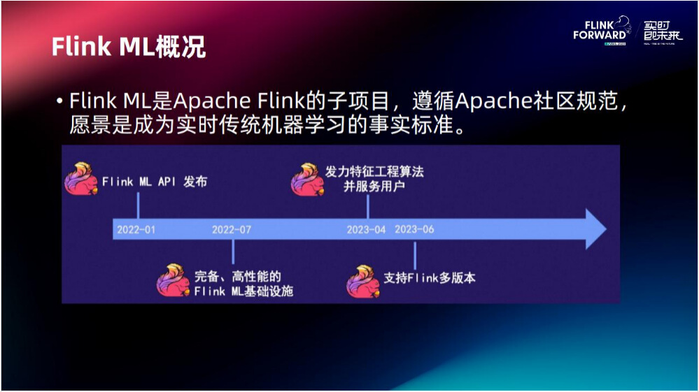 Flink ML的新特性解析与应用-阿里云开发者社区