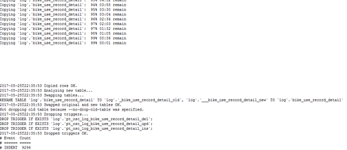 pt-osc全解pt-online-schema-change-阿里云开发者社区