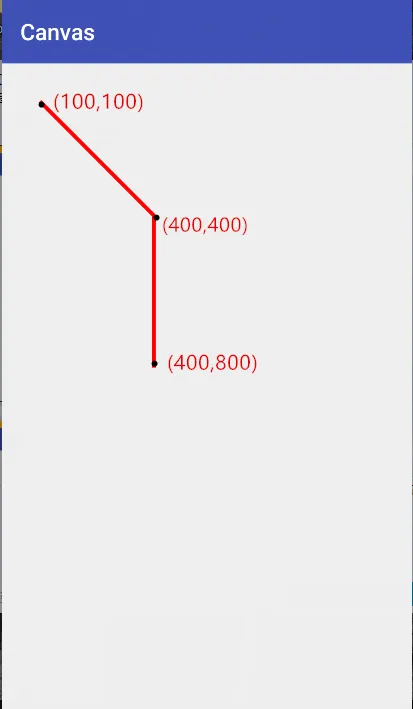 Android Canvas之path操作 阿里云开发者社区
