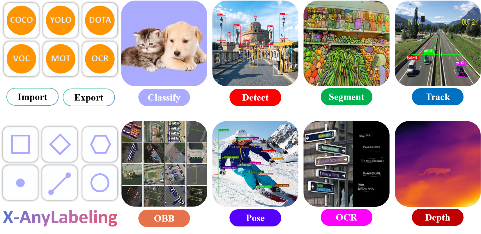 打造全场景、跨领域、多模态的AI工作流 | 开源图像标注工具 X-AnyLabeling v2.4.0 正式发布！-阿里云开发者社区